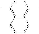 化学物質DB/Webkis-Plus 化学物質詳細情報