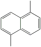 化学物質DB/Webkis-Plus 化学物質詳細情報