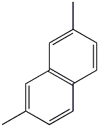 化学物質DB/Webkis-Plus 化学物質詳細情報
