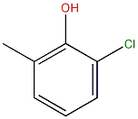 化学物質DB/Webkis-Plus 化学物質詳細情報